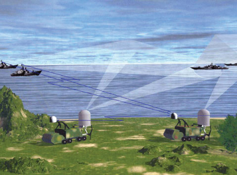 ROSE MONS | Radar complexes